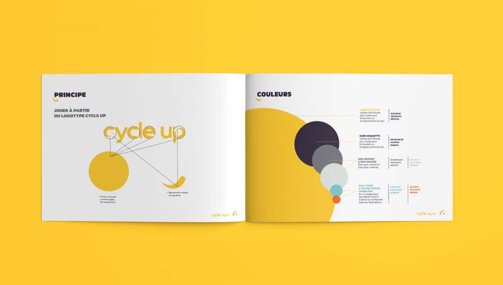 Cycle-Up - BeTrue | Stratégie et design de marque